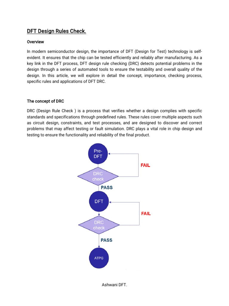 DFT_DRC__1735583535 | PDF | Computer Engineering | Computing