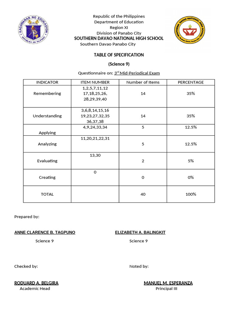 tos SCIENCE G10 | PDF