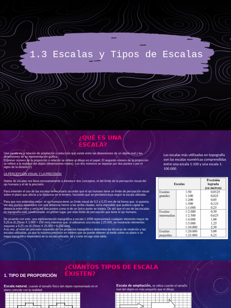 1.3 Escalas y Tipos de Escalas | PDF | Topografía