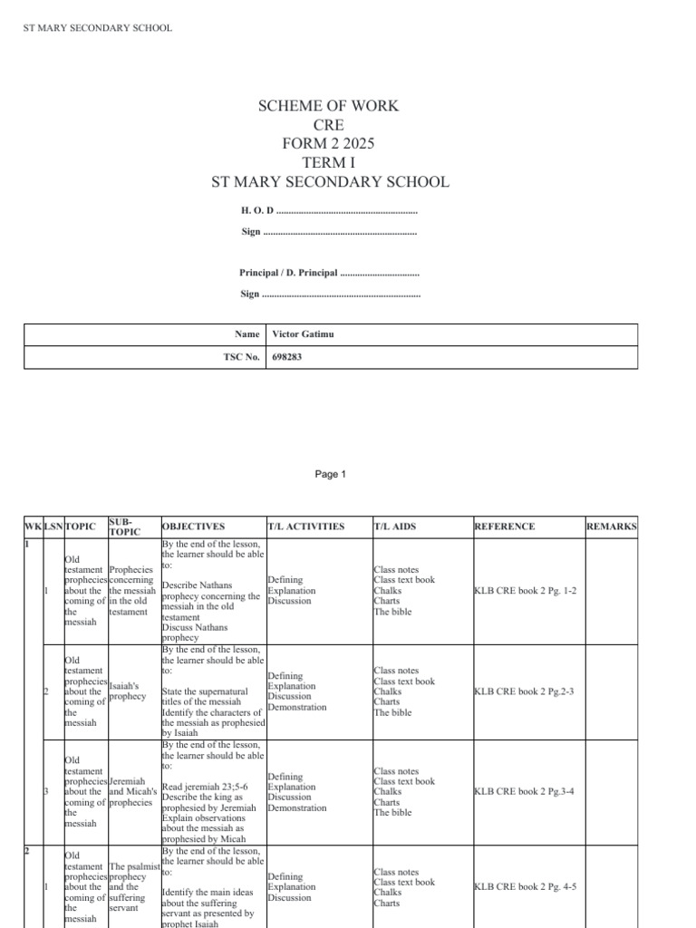 CRE Form 2 Term-I | PDF | Jesus | Disciple (Christianity)
