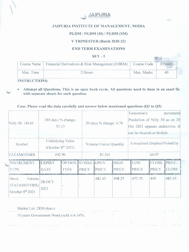 Financial Derivatives Exam Paper | PDF | Option (Finance) | Swap (Finance)