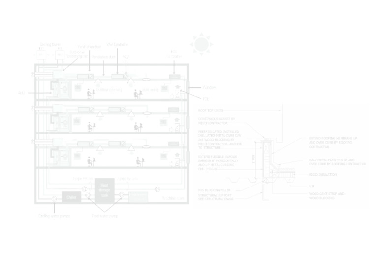 HVAC SECTION | PDF