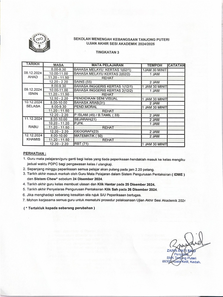 Jadual Uasa F3 | PDF