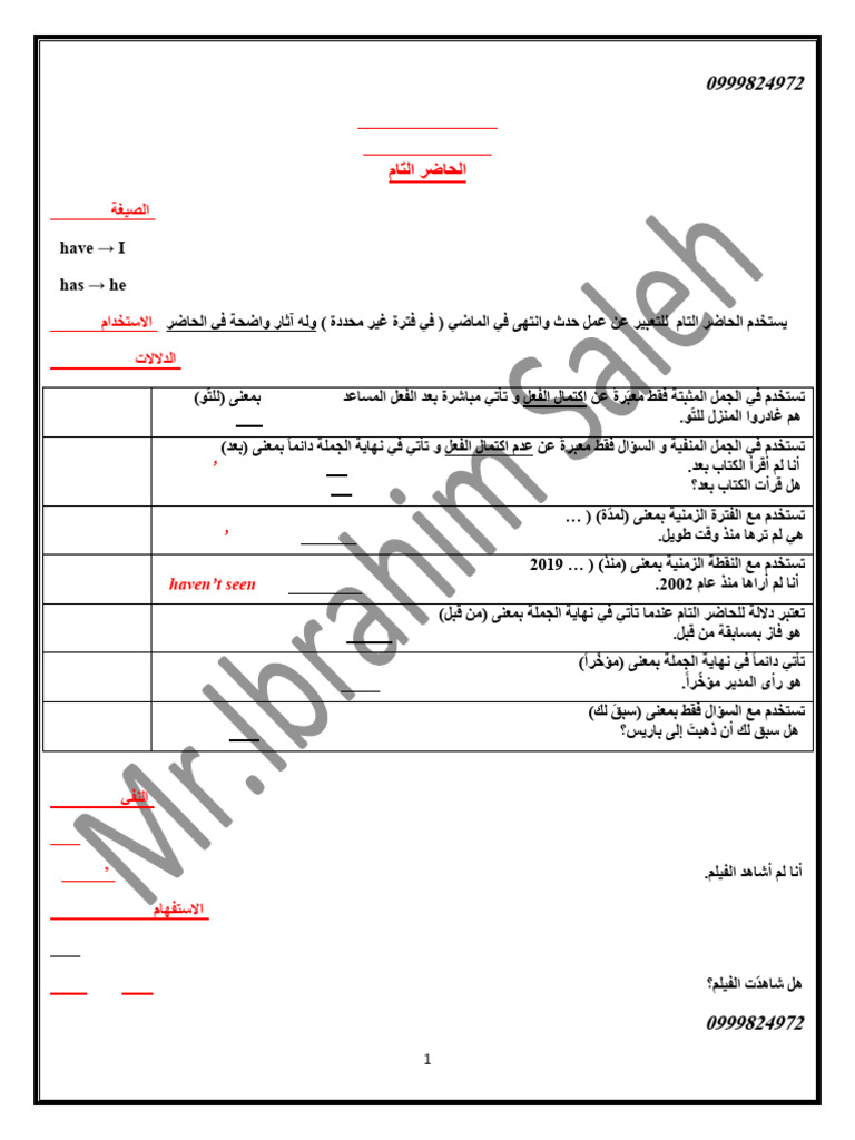 8th Grade Unit 2 Grammar Present Perfect+Reported Speech | PDF
