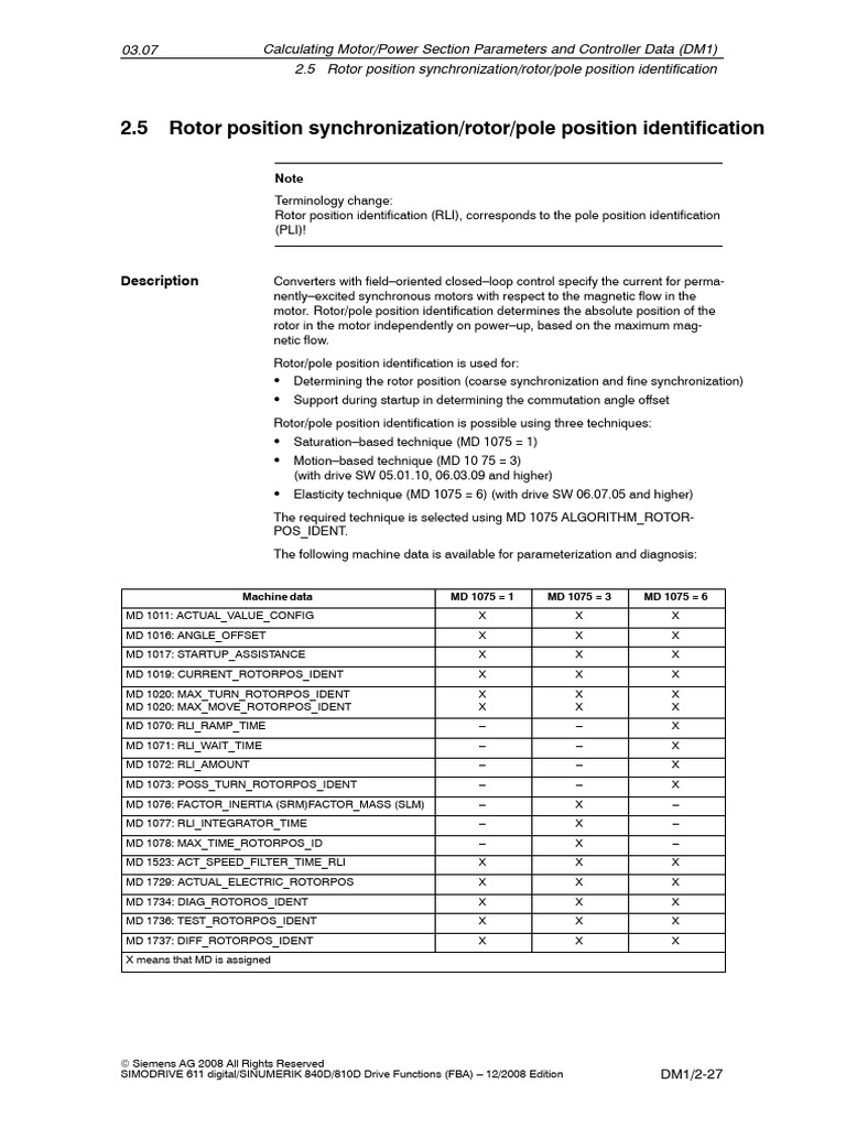 Sinumerik 840D PL - SIMODRIVE 611 - Rotor Position Synchronization ...