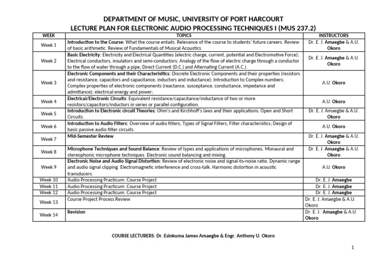 Lecture Plan | PDF | Electrical Network | Electronic Filter Lecture Plan | PDF | Electrical Network | Electronic Filter