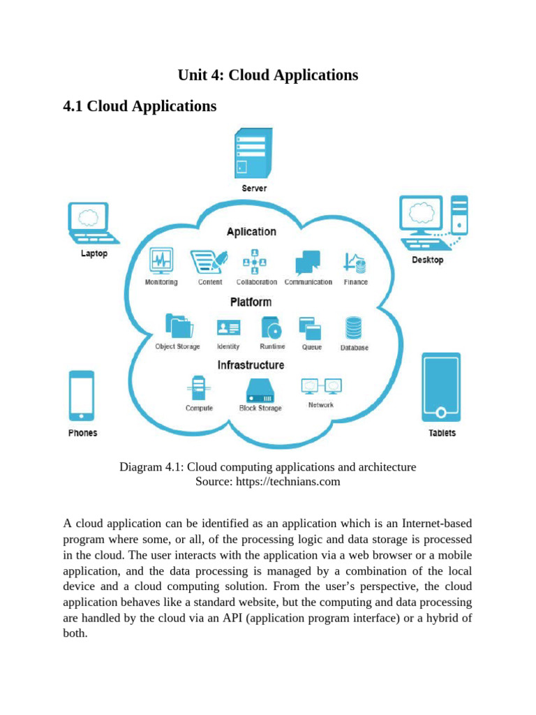 Unit 4 - IMED | PDF | Web Service | Soap