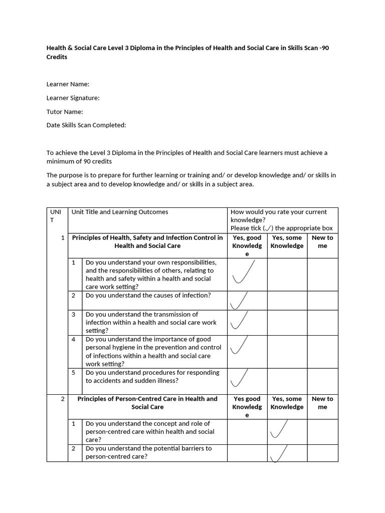 90 Credits 3 Skills Scan | PDF | Learning | Social Work