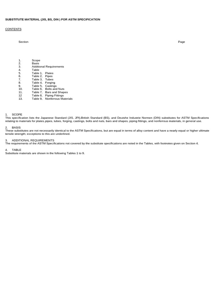 EQUIVALENT ASTM Material | PDF | Steel | Stainless Steel