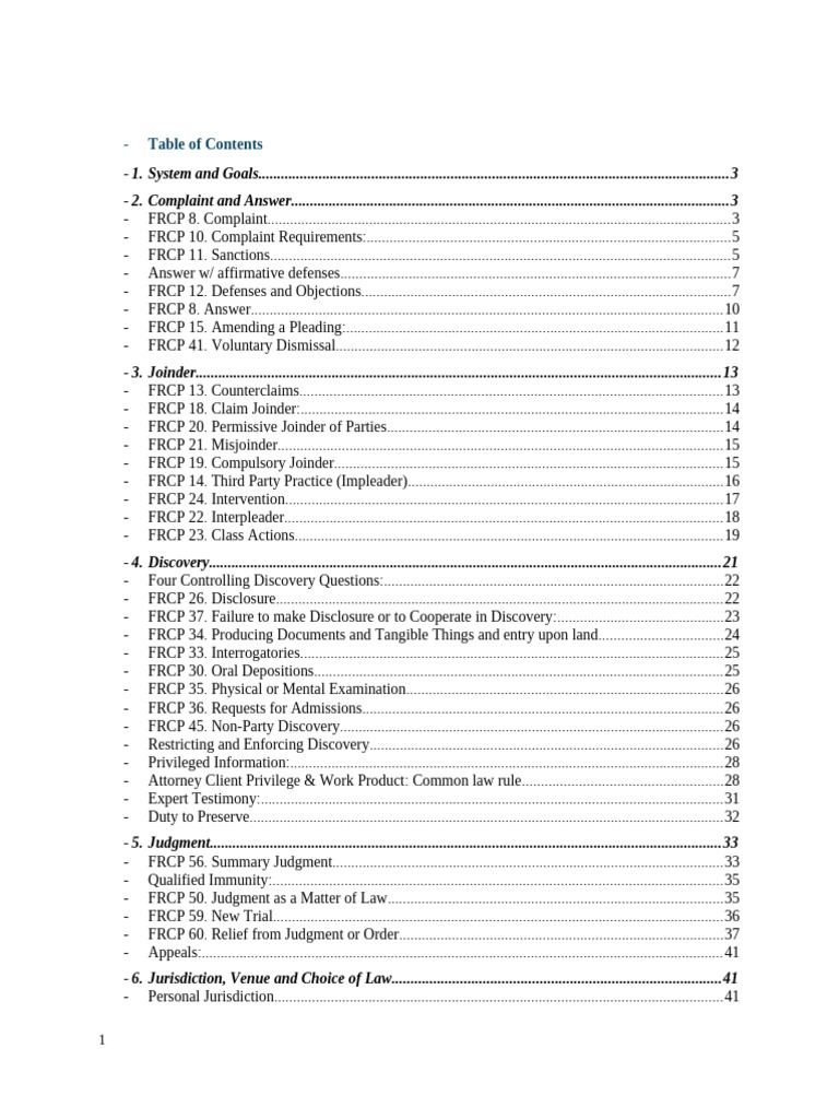Civ Pro Outline in Progress | PDF | Federal Rules Of Civil Procedure | Discovery (Law)