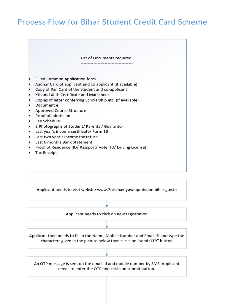 Visio-Process Flow For BSCC For Publishing - VSDX | PDF ...