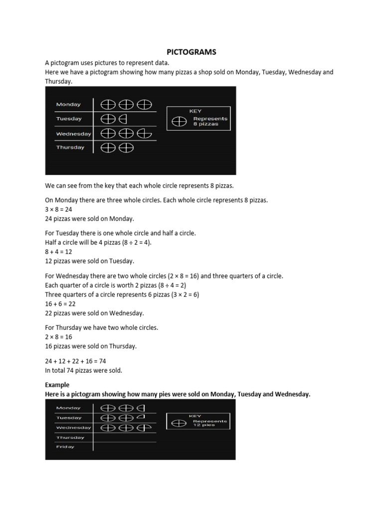 Math Exerise 12 PICTOGRAMS | PDF