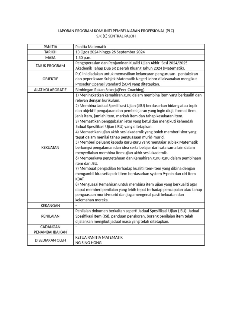 2024 Format Laporan Program Komuniti Pembelajaran Profesional MT | PDF