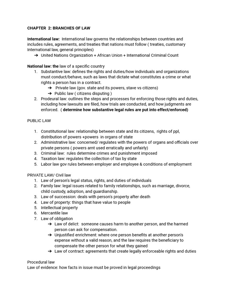 Chapter 2 - Branches of Law | PDF | Crimes | Crime & Violence