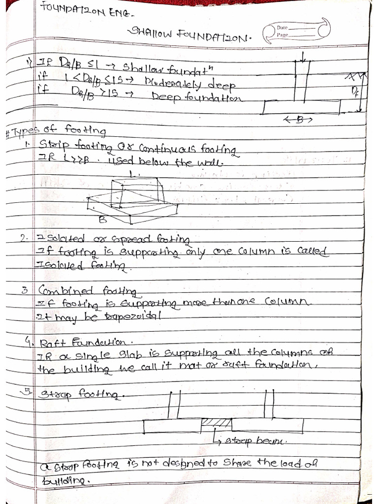 Patil Foundation | PDF