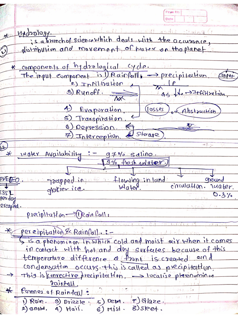 Hydrology Tushar | PDF