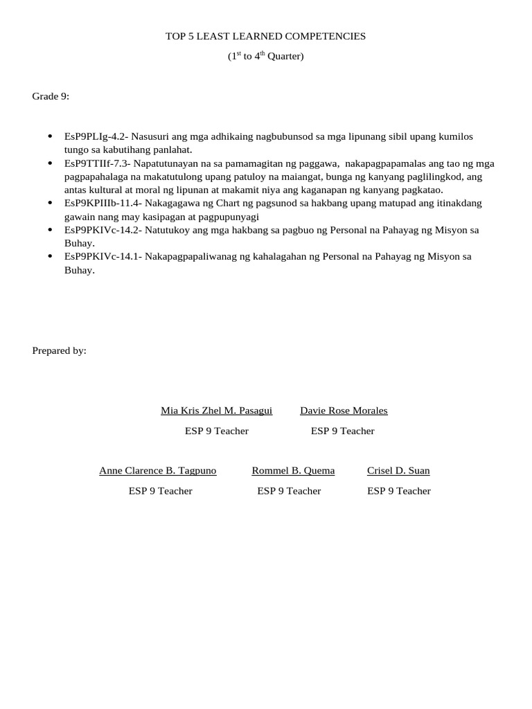 Top 5 Least Learned Competencies | PDF