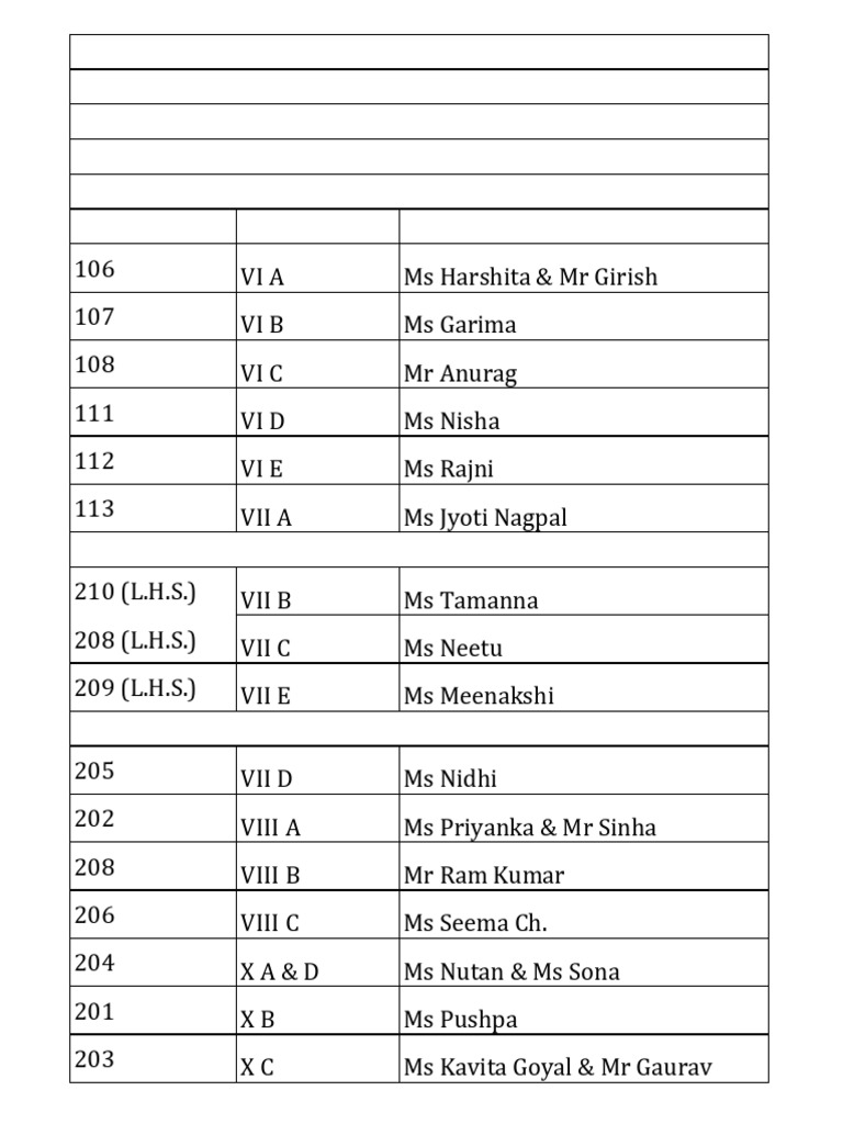 Tagore Academy Public School P.T.M. (Classes VI - X) Dated: 20-05-2023 ...
