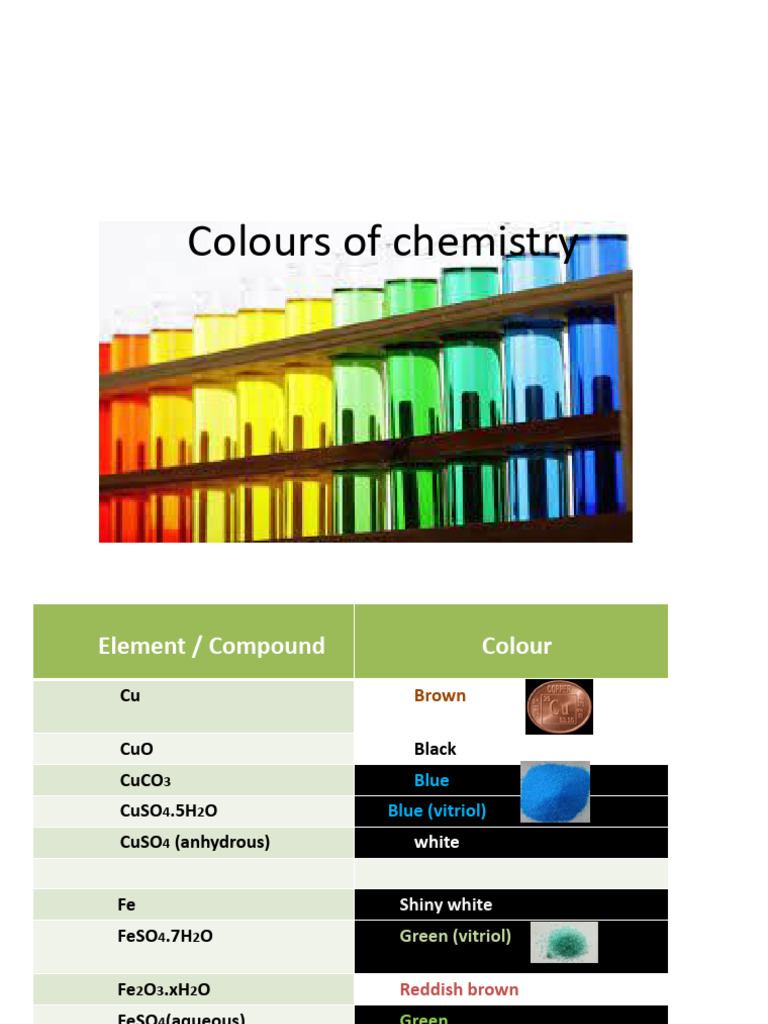 Share Chemistry X Colours | PDF