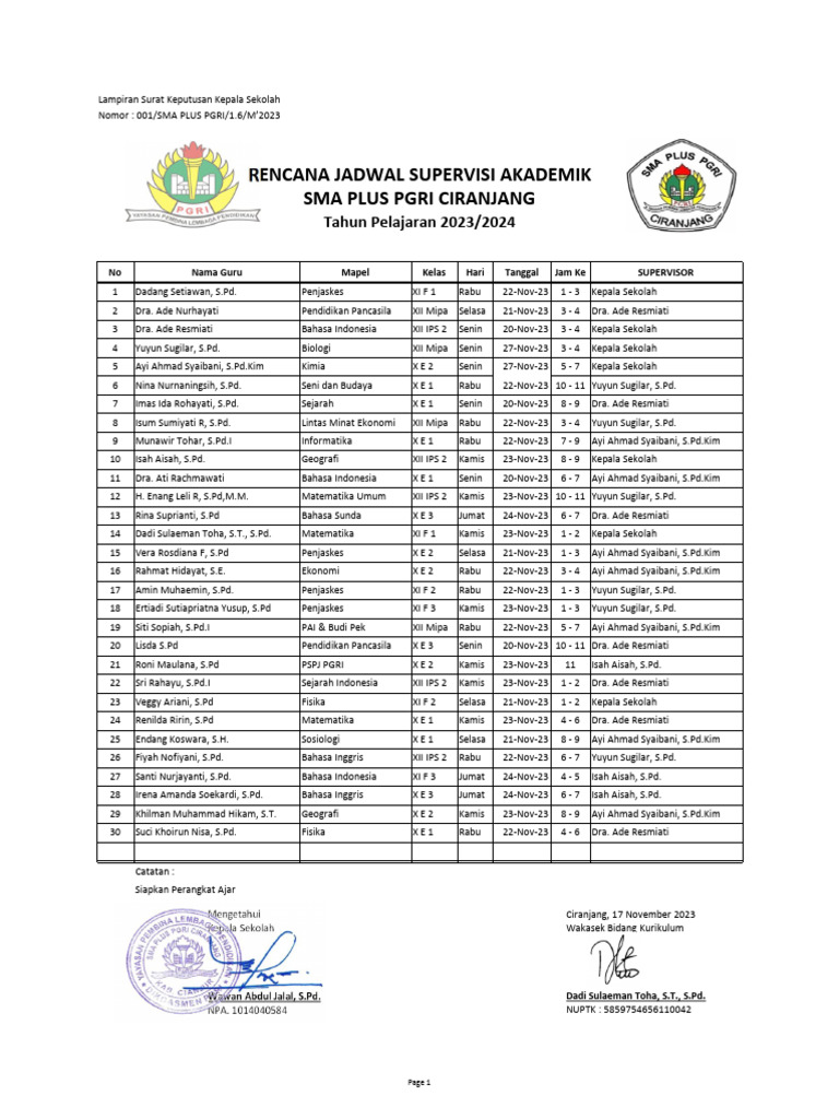 Draf Jadwal Supervisi Akademik | PDF