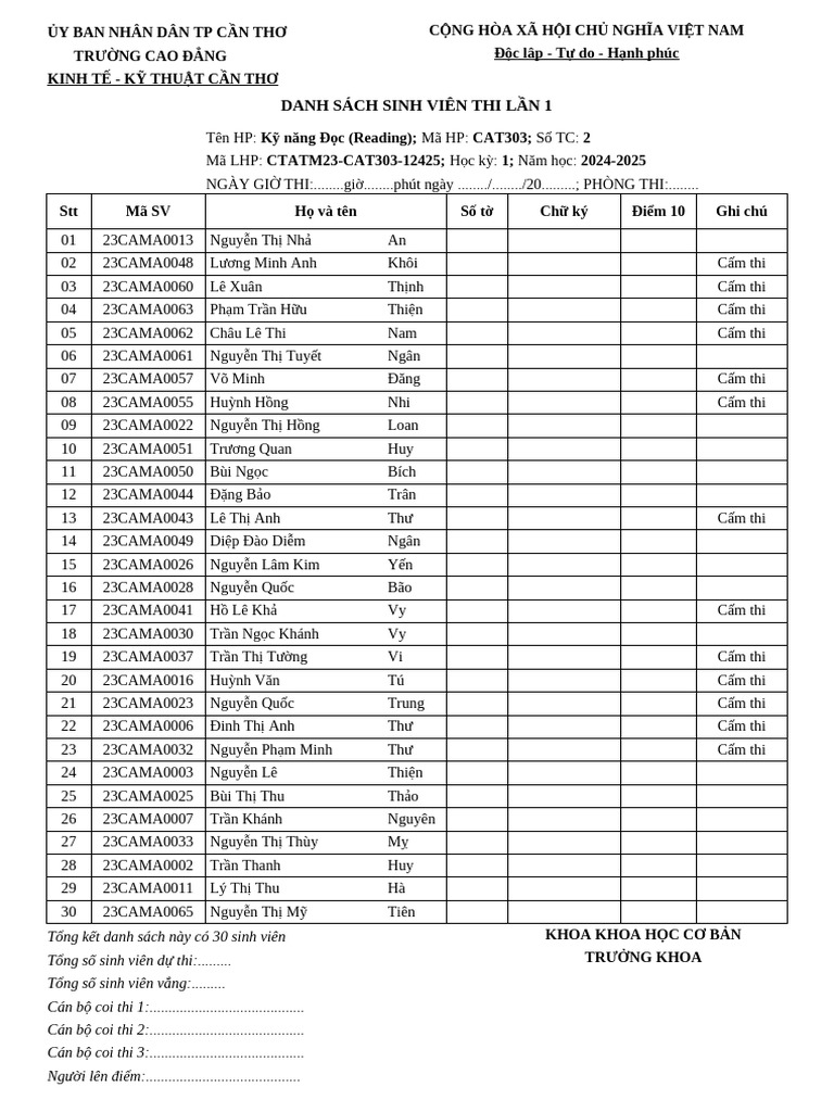 Thi Lan 1 - CTATM23-CAT303-12425 - Kỹ Năng Đọc (Reading) - Danh Sach Thi LHP | PDF