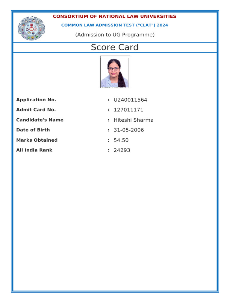 CLAT SCORECARD | PDF