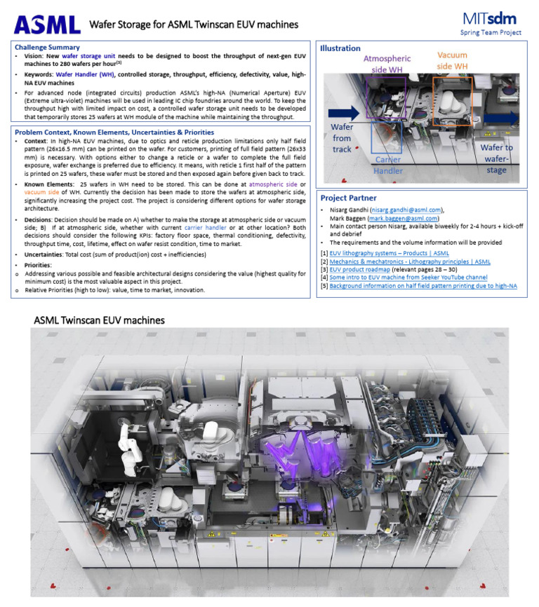 Wafer Storage Solutions for ASML EUV | PDF | Wafer (Electronics ...