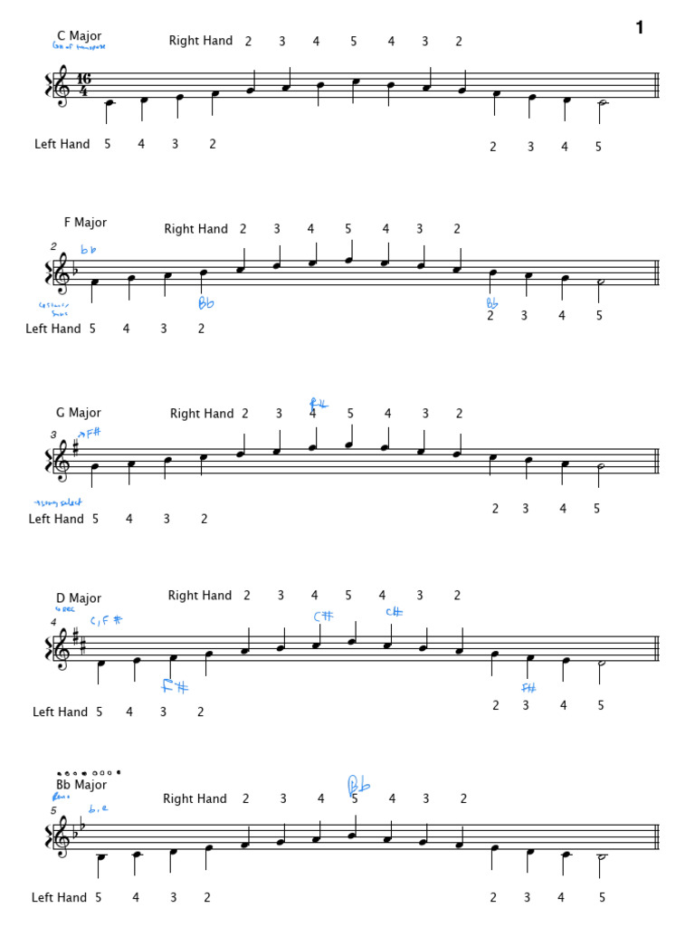 First Tetrachord Scales | PDF