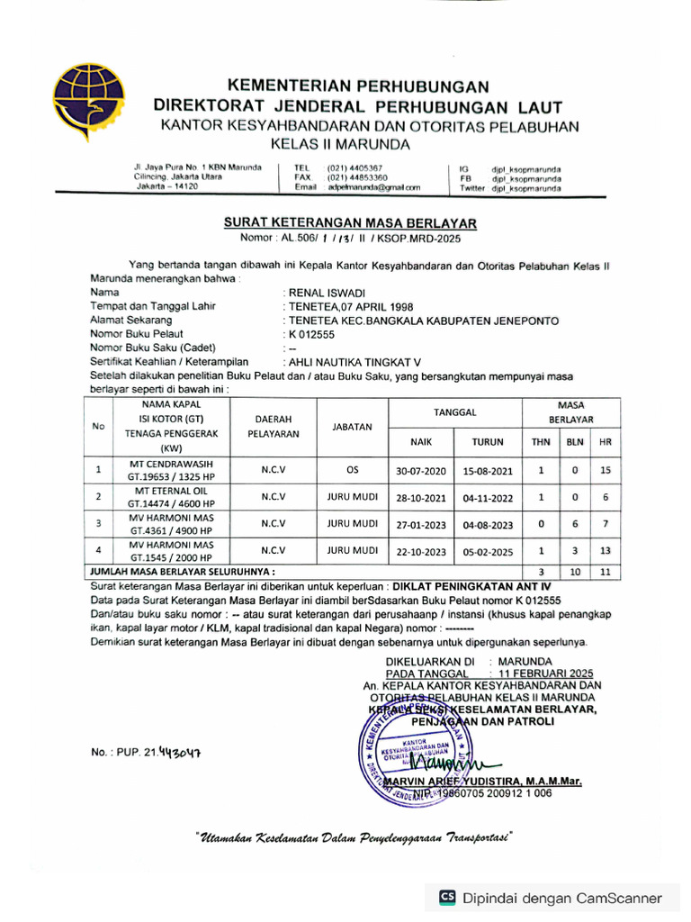 Masa Layar | PDF