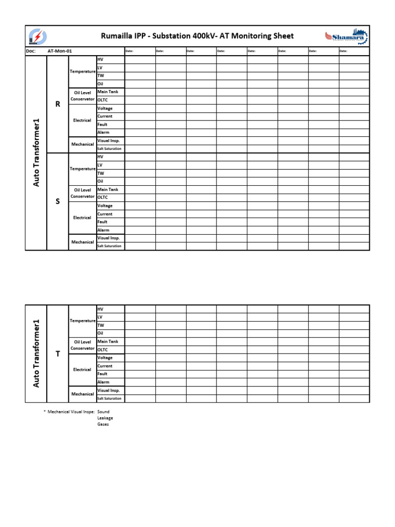 Rumailla IPP 400kV AT Monitoring Sheet | PDF | Electricity | Electrical ...