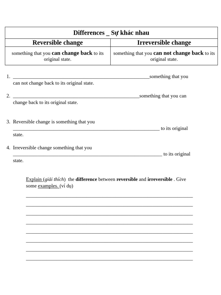 HOW TO WRITE ABOUT REVERSIBLE AND IRREVERSIBLE CHANGE | PDF | Food And ...