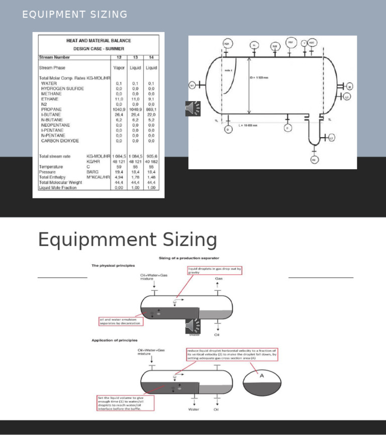 Equipment Sizing | PDF