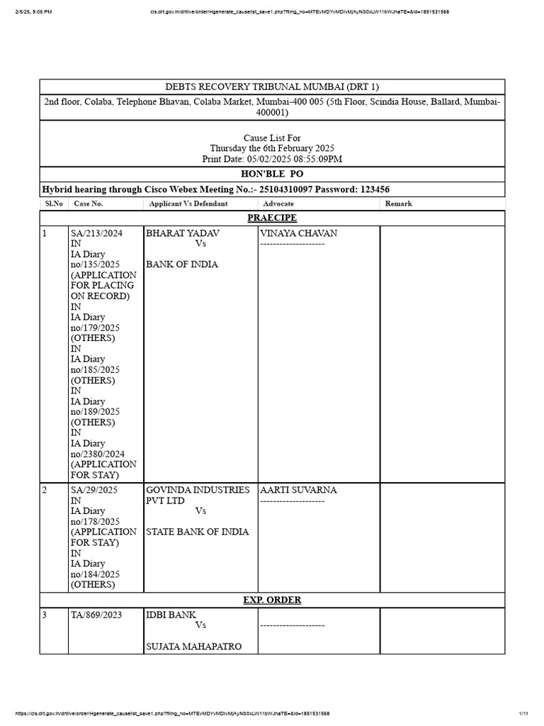 DRT Mumbai PO-1 Cause List Dt. 06.02.2025 | PDF | Financial Services | Economy Of India