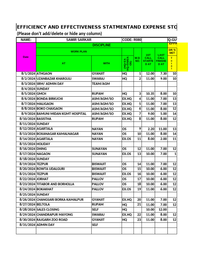 Expense of August-24 | PDF