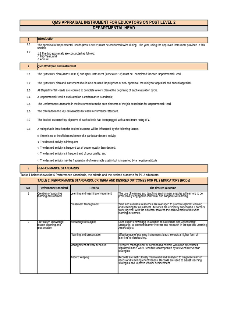 PL2 QMS Appraisal W PLan | PDF | Educational Assessment | Learning