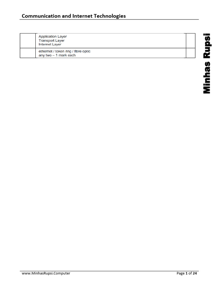 2 - Communication and Internet Technologies - A2 - Paper 3 - MS | PDF ...