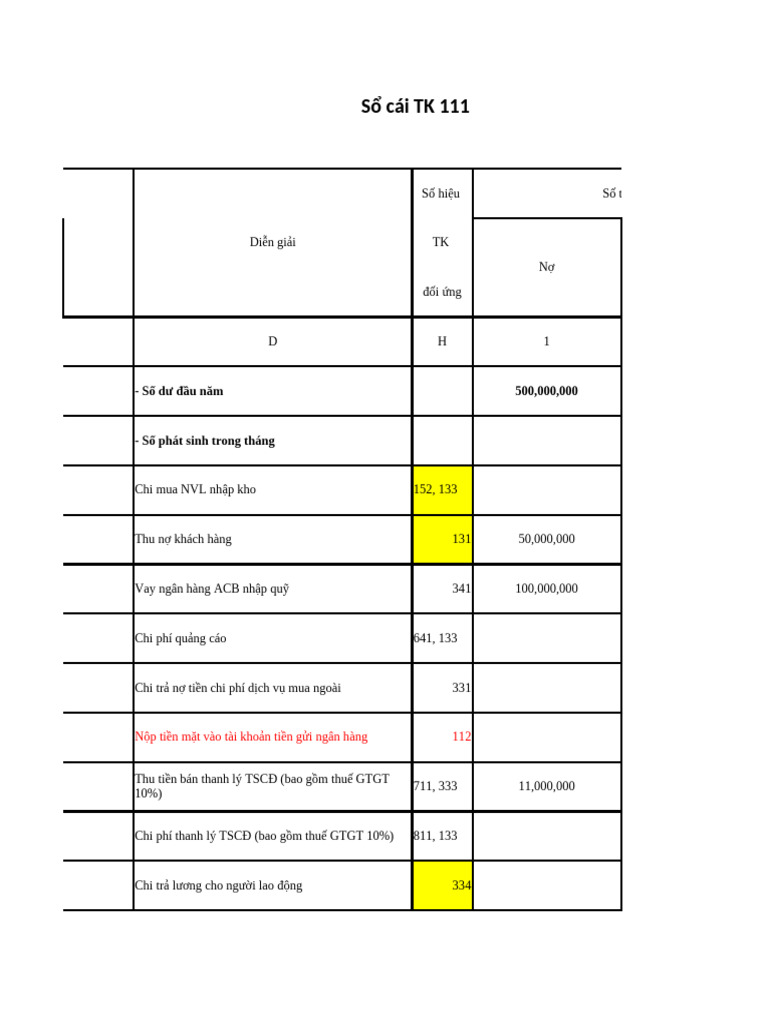 Bai Tap Lap BC LCTT | PDF