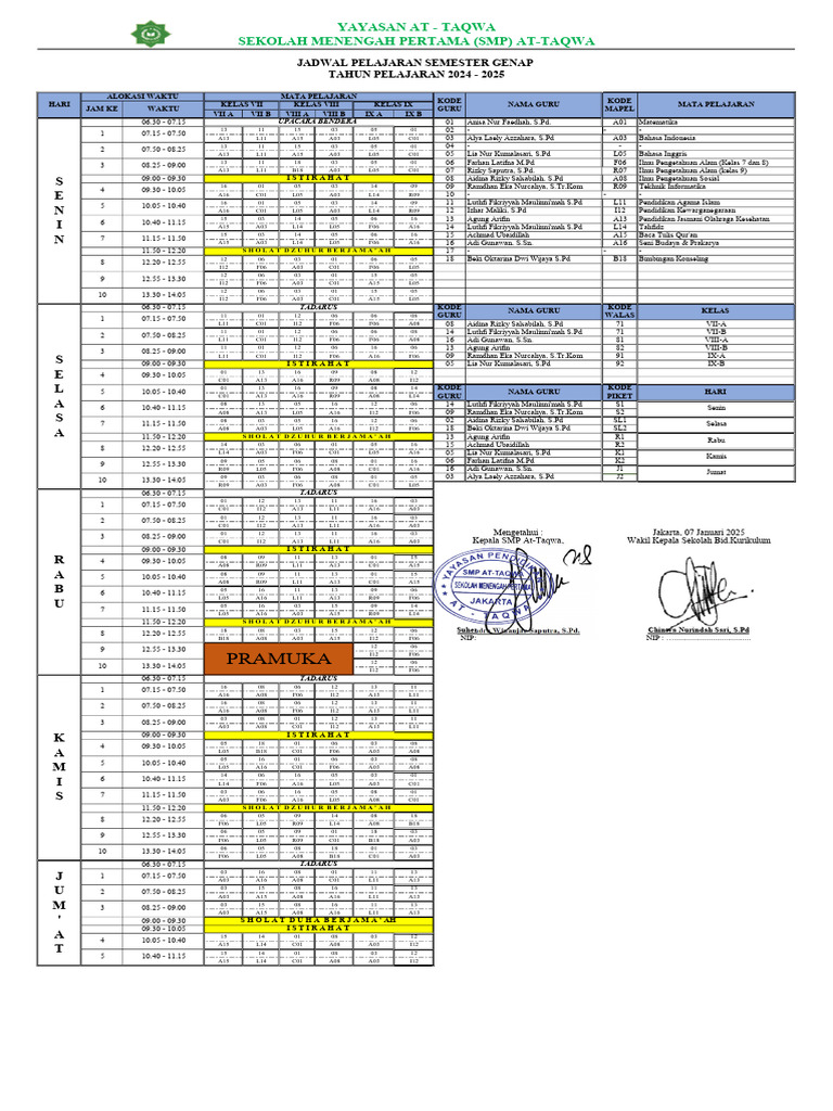 Jadwal Pelajaran SMP Semester Genap 2024 - 2025 | PDF