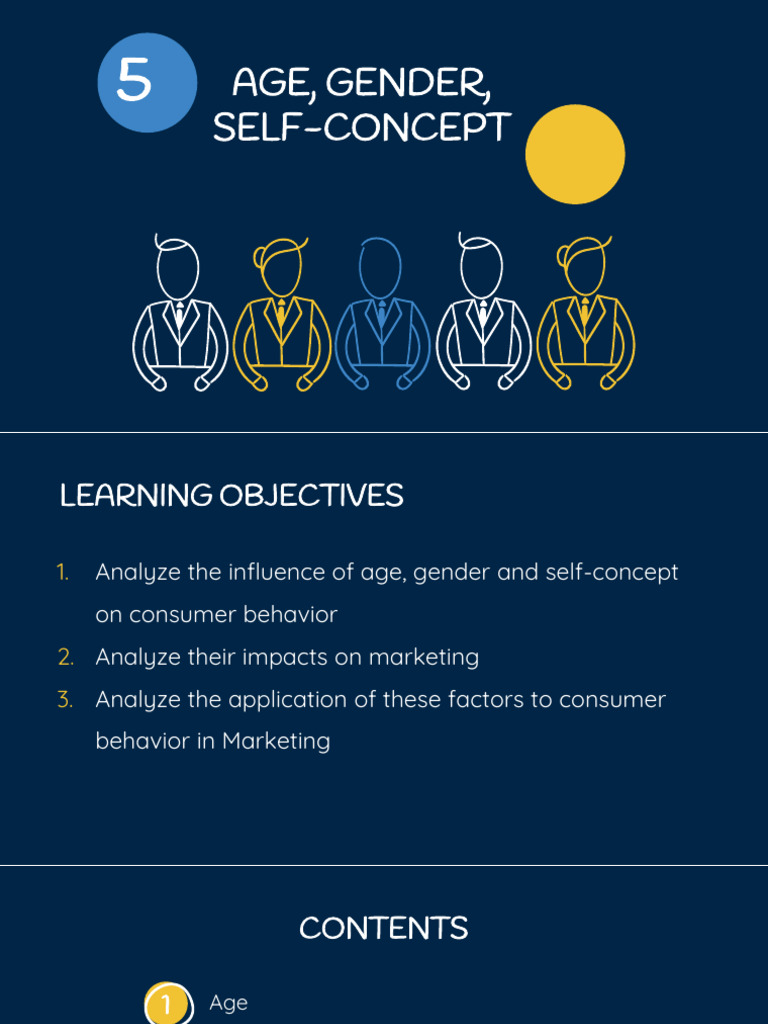 L5 - Age-Gender-Self Concept | PDF | Self Concept | Marketing