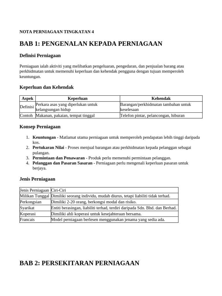 Nota Perniagaan Tingkatan 4 | PDF