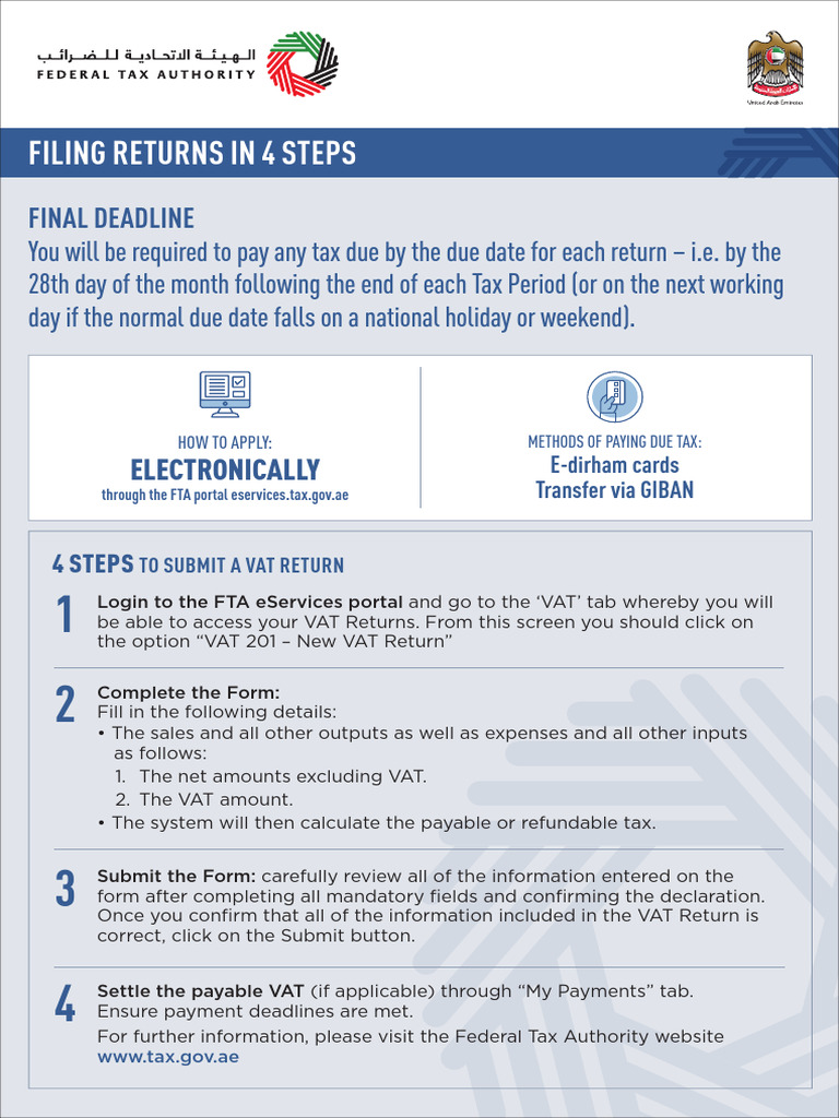 4-steps-file-vat-returns | PDF