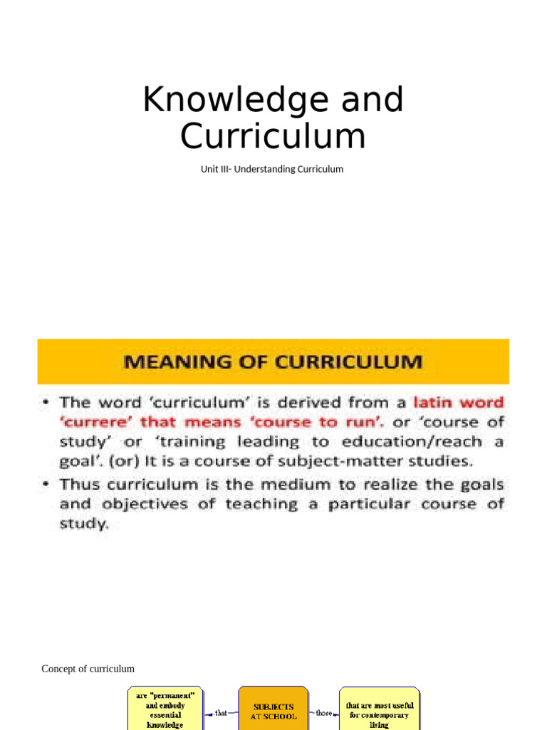 CF, Curriculum, Syllabus-1 | PDF | Curriculum | Learning