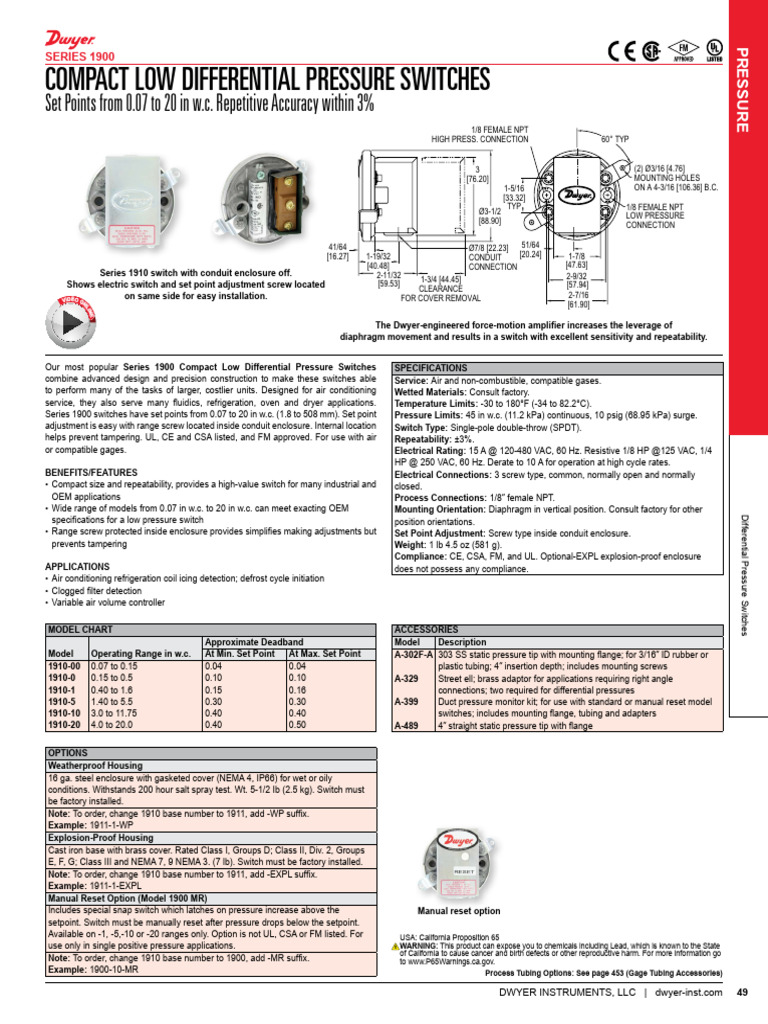 DWYER INSTRUMENTS 1910-5 Pressure Switch | PDF | Pressure Measurement | Pressure