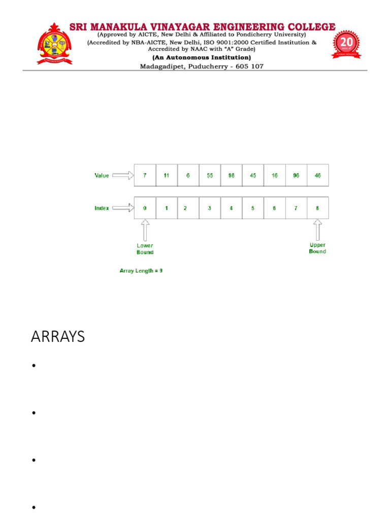Unit Iii Array And Types Of Array Pointers Pdf Computer Engineering