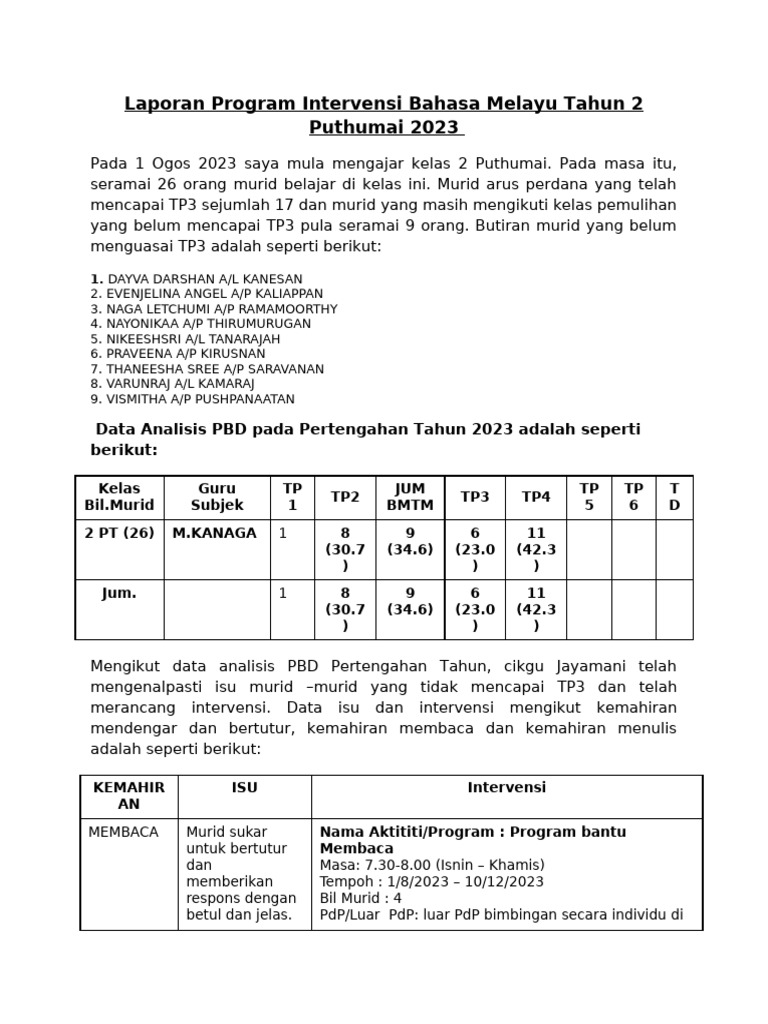 Laporan Murid Pemulihan Masalah 2014 | PDF
