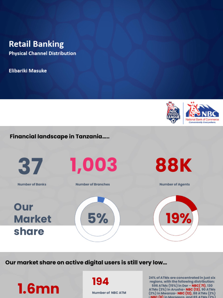 Menu | PDF | Banks | Automated Teller Machine