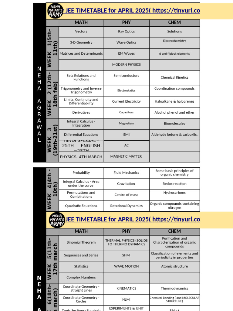 JEE2025 (April) Timetable 2 | PDF | Classical Mechanics | Physics