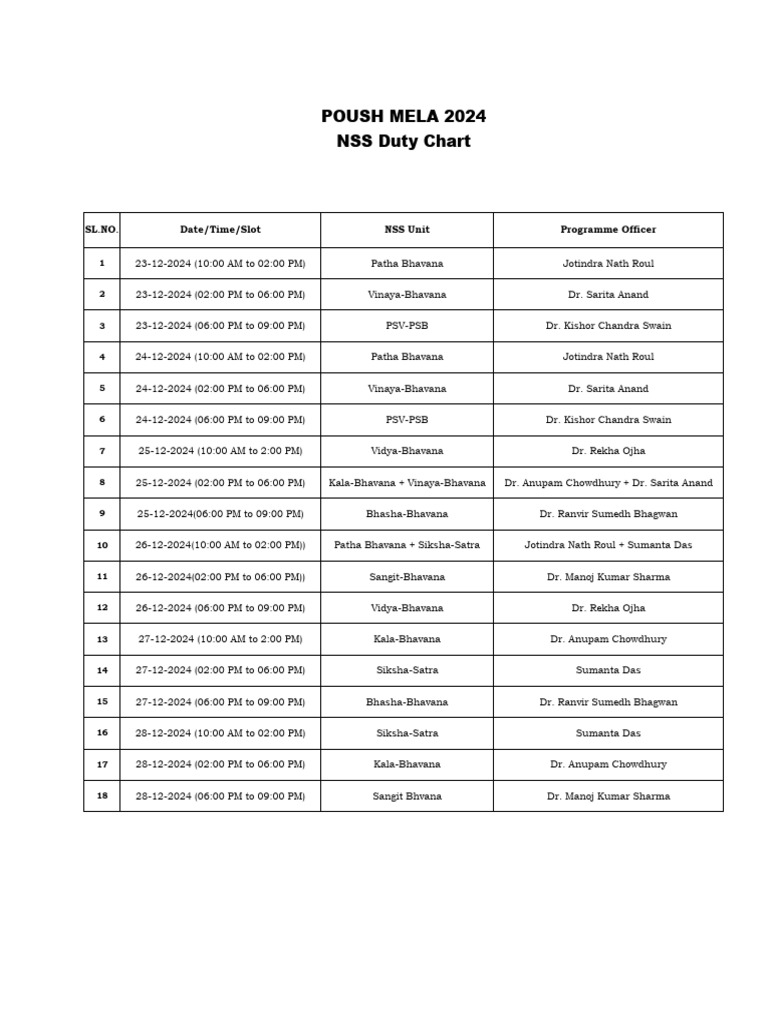 Poush Mela_ duty chart 2024 | PDF