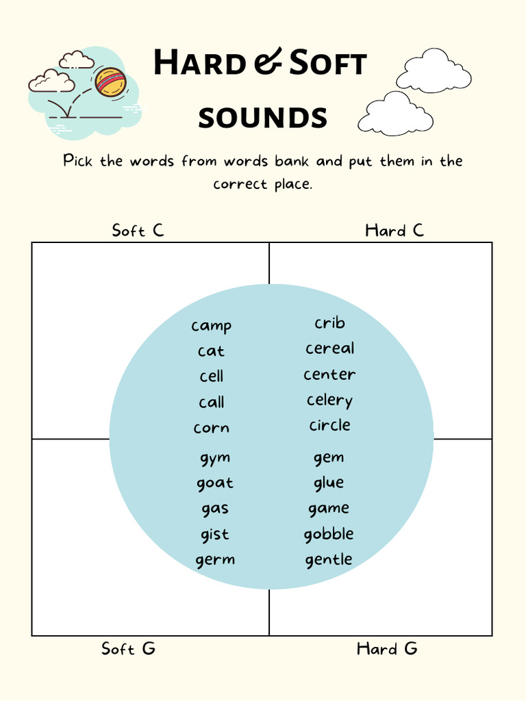Hard and Soft Sound Practice 2 | PDF