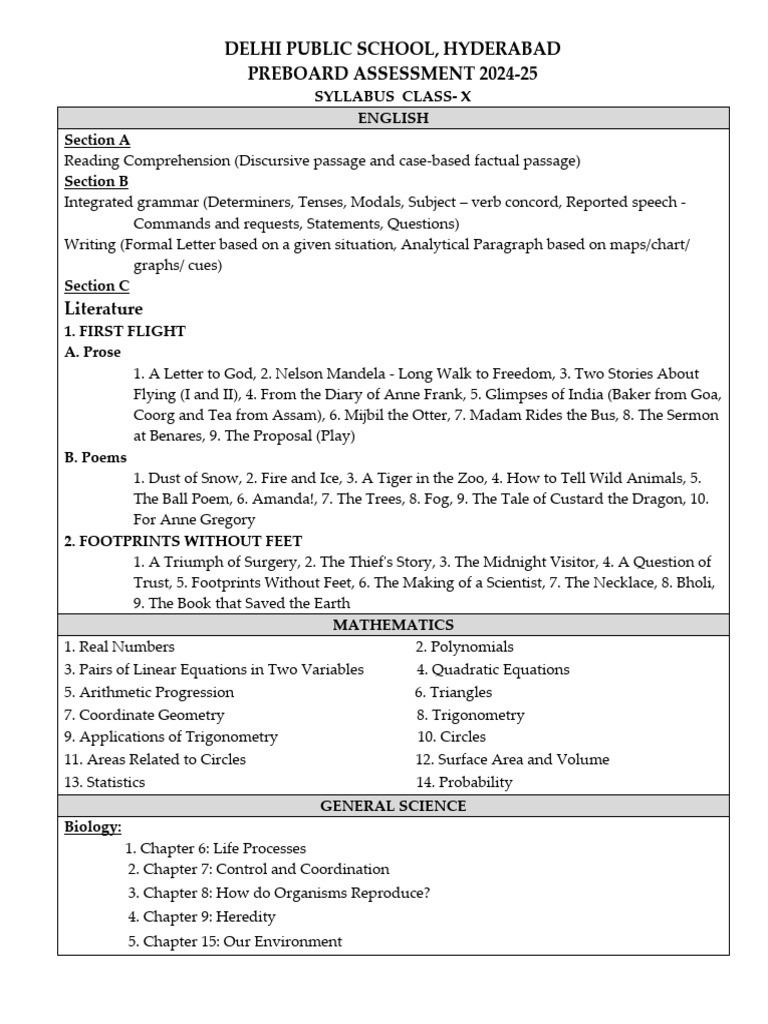 Class10 Preboard Syllabus 2024-25 | PDF | Equations | Globalization